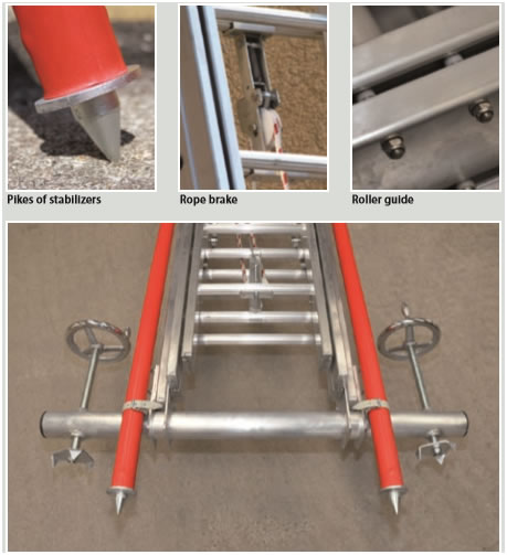 Fire Service Ladders - Halchem Lanka (pvt) Ltd